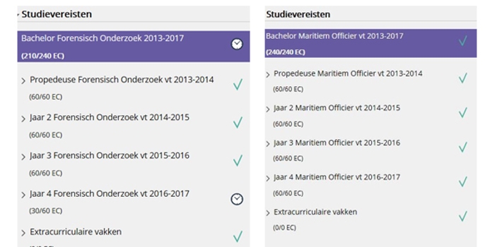 Diploma - Hogeschool van Amsterdam
